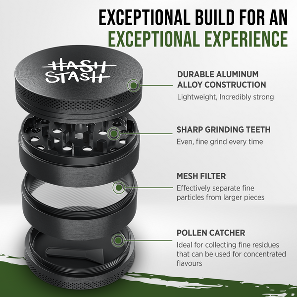 The Grinder